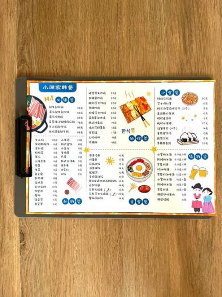 韩国菜单中韩对照表_如何看懂韩餐菜单-第1张图片-山城妙识