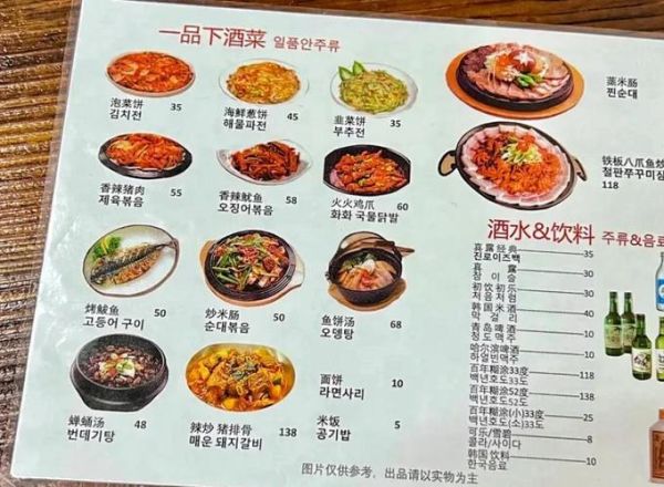 韩国菜单中韩对照表_如何看懂韩餐菜单-第3张图片-山城妙识
