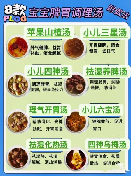 儿童脾胃虚弱怎么调理_小儿脾胃虚吃什么好-第2张图片-山城妙识