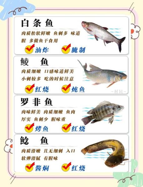 鱼有多少种做法_家常鱼怎么做好吃-第2张图片-山城妙识 鱼有多少种做法_家常鱼怎么做好吃-第2张图片-山城妙识