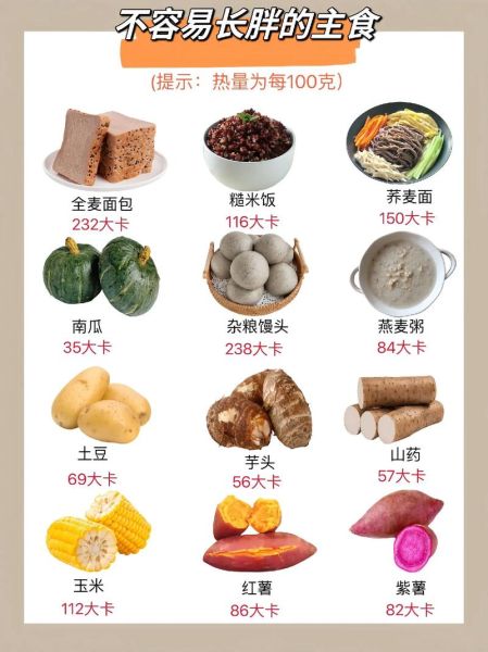 十大健康食品有哪些_怎么吃才最有效-第1张图片-山城妙识