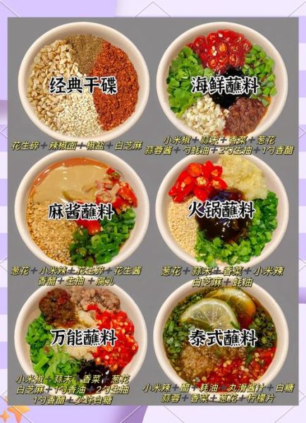 涮羊肉调料怎么调_涮羊肉蘸料配方-第1张图片-山城妙识 涮羊肉调料怎么调_涮羊肉蘸料配方-第1张图片-山城妙识