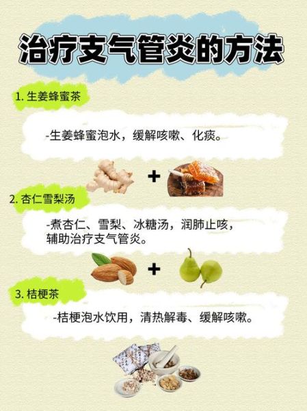 儿童支气管炎吃什么好_支气管炎食疗偏方-第1张图片-山城妙识