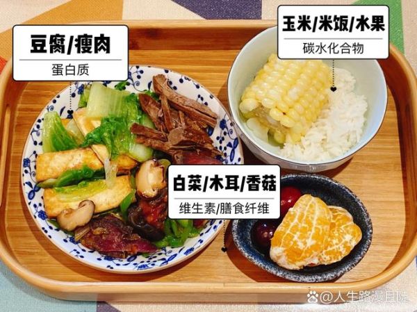 营养午餐食谱一周_如何搭配才健康-第3张图片-山城妙识