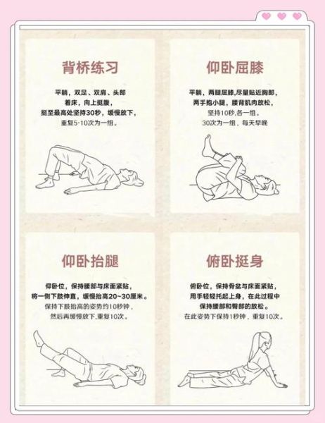 腰肌劳损怎么快速恢复_腰肌劳损多久能好-第2张图片-山城妙识