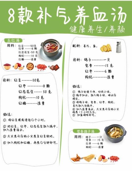 儿童补气血的汤谱大全_孩子气血不足喝什么汤好-第1张图片-山城妙识