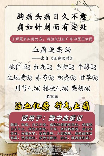 血府逐瘀汤配方_血府逐瘀汤有哪些药材-第1张图片-山城妙识