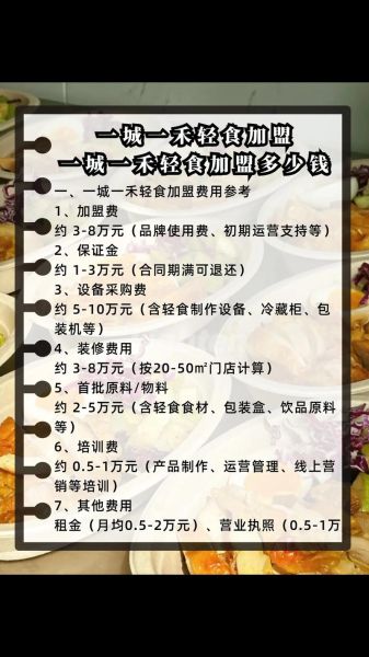 轻食减脂餐加盟费用多少_轻食加盟哪个品牌好-第1张图片-山城妙识
