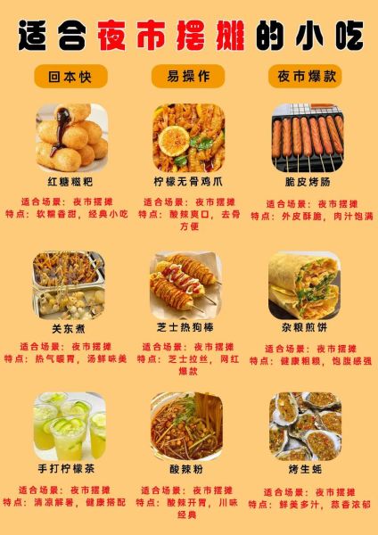 夜市小吃好项目有哪些_新手摆摊卖什么最火-第2张图片-山城妙识 夜市小吃好项目有哪些_新手摆摊卖什么最火-第2张图片-山城妙识