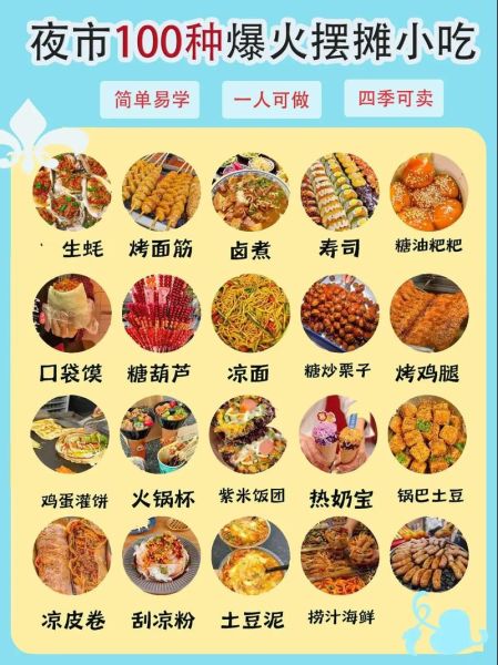 夜市小吃好项目有哪些_新手摆摊卖什么最火-第1张图片-山城妙识 夜市小吃好项目有哪些_新手摆摊卖什么最火-第1张图片-山城妙识