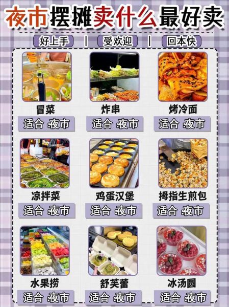 夜市小吃好项目有哪些_新手摆摊卖什么最火-第3张图片-山城妙识 夜市小吃好项目有哪些_新手摆摊卖什么最火-第3张图片-山城妙识