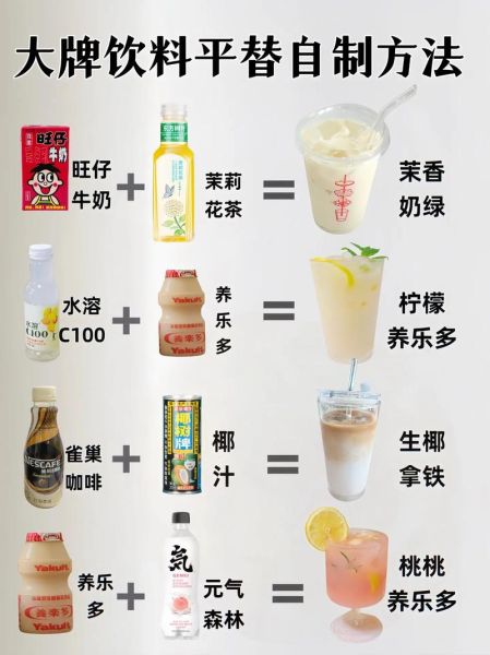 自制饮品怎么保存_自制饮品可以放多久-第2张图片-山城妙识
