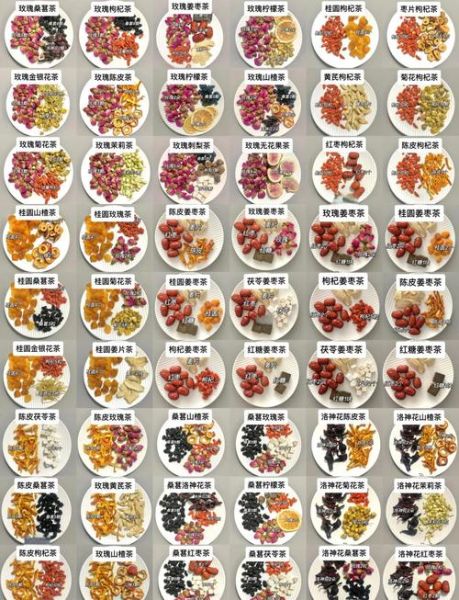 养生花茶怎么搭配_60种配方功效大全-第1张图片-山城妙识 养生花茶怎么搭配_60种配方功效大全-第1张图片-山城妙识