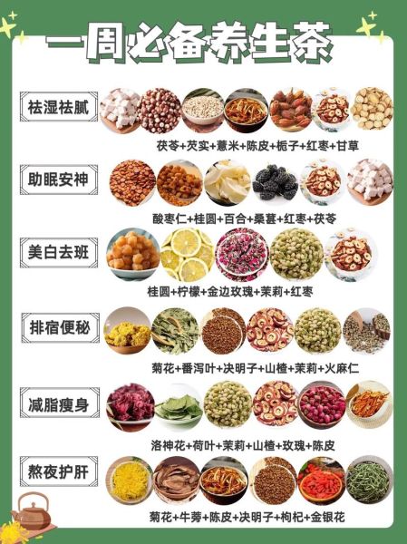 养生花茶怎么搭配_60种配方功效大全-第2张图片-山城妙识 养生花茶怎么搭配_60种配方功效大全-第2张图片-山城妙识