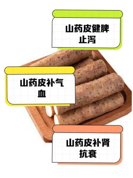 山药皮能吃吗_山药皮怎么吃才安全-第1张图片-山城妙识
