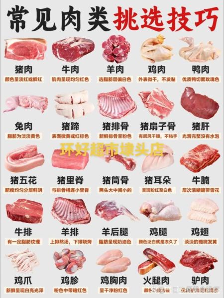 肉的营养价值_肉怎么挑选才新鲜-第1张图片-山城妙识