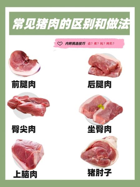 肉的营养价值_肉怎么挑选才新鲜-第3张图片-山城妙识