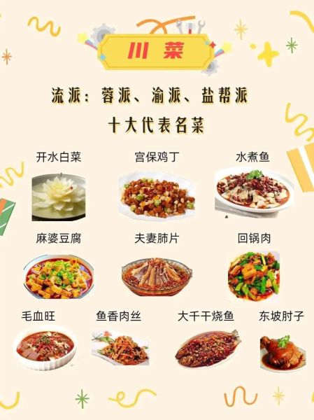 四川菜系属于八大菜系吗_川菜为何稳居八大菜系-第2张图片-山城妙识