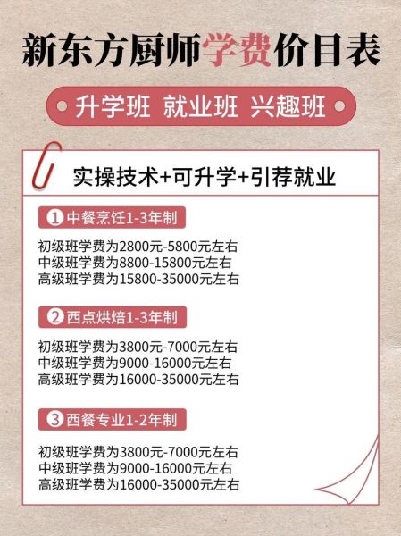 烹饪学校学费多少钱_学厨师一年要多少费用-第3张图片-山城妙识 烹饪学校学费多少钱_学厨师一年要多少费用-第3张图片-山城妙识