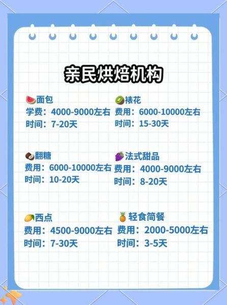 diy烘焙坊收费价目表_一次多少钱-第3张图片-山城妙识 diy烘焙坊收费价目表_一次多少钱-第3张图片-山城妙识