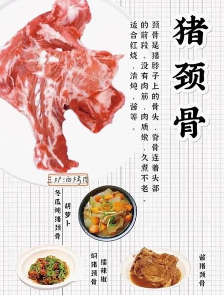 猪龙骨是哪个部位_猪龙骨和猪脊骨一样吗-第2张图片-山城妙识