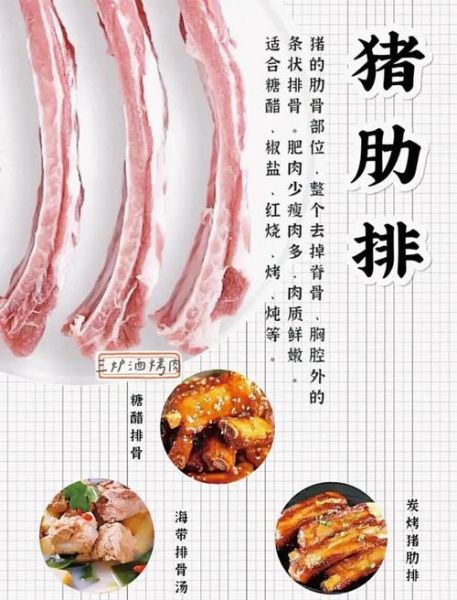 猪龙骨是哪个部位_猪龙骨和猪脊骨一样吗-第3张图片-山城妙识