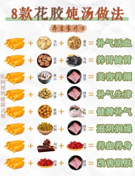 花胶汤的做法大全_夏天喝花胶汤会上火吗-第1张图片-山城妙识