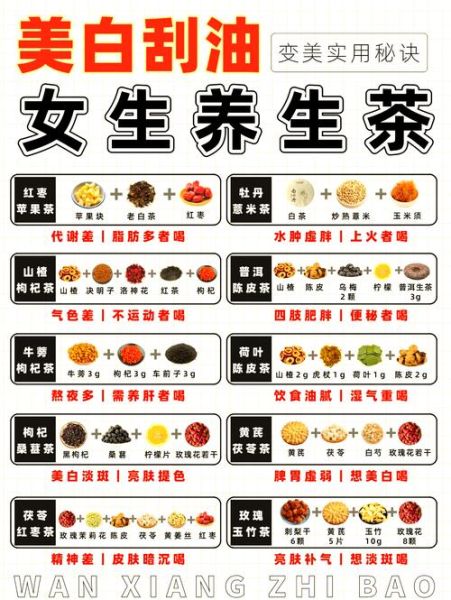 女人喝什么美容养颜气色好_哪些饮品能提亮肤色-第1张图片-山城妙识