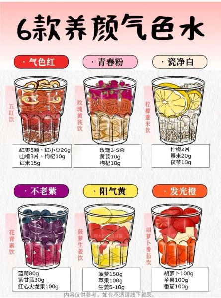 女人喝什么美容养颜气色好_哪些饮品能提亮肤色-第2张图片-山城妙识