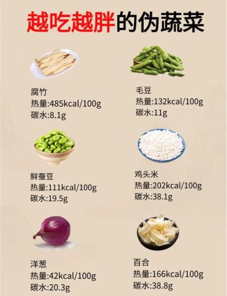 低热量蔬菜有哪些_减脂期吃什么蔬菜好-第1张图片-山城妙识 低热量蔬菜有哪些_减脂期吃什么蔬菜好-第1张图片-山城妙识