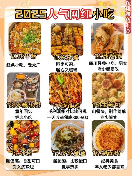 网红美食小吃怎么做_网红美食小吃哪里买-第2张图片-山城妙识 网红美食小吃怎么做_网红美食小吃哪里买-第2张图片-山城妙识