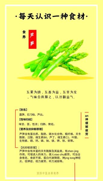 芦笋不能和什么一起吃_芦笋食用禁忌有哪些-第1张图片-山城妙识