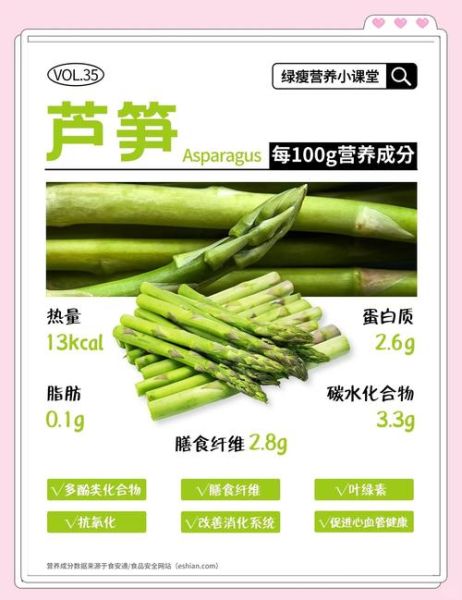 芦笋不能和什么一起吃_芦笋食用禁忌有哪些-第2张图片-山城妙识