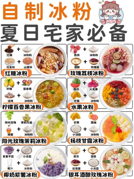 手工冰粉怎么做_冰粉石灰水比例是多少-第2张图片-山城妙识