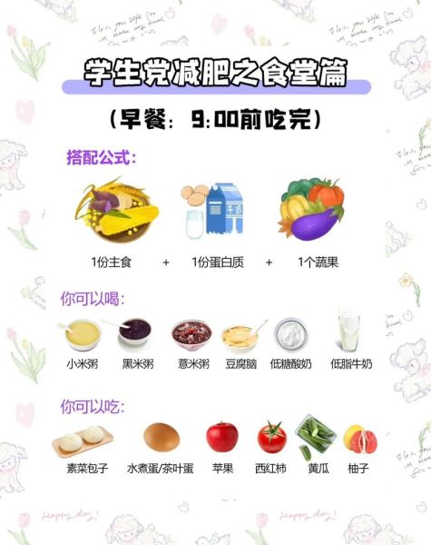 在学校怎么减肥_学生党减肥最快方法-第2张图片-山城妙识