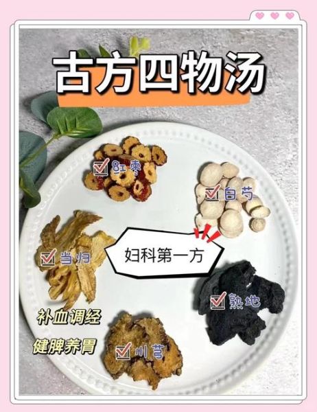 四物汤是哪四物配方_功效与禁忌全解析-第3张图片-山城妙识