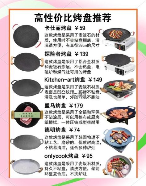 在家烤肉怎么做_家庭烤肉需要什么工具-第1张图片-山城妙识