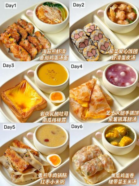 孩子早餐吃什么最有营养_一周不重样食谱-第2张图片-山城妙识