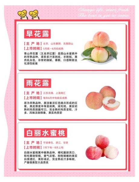 蜜桃怎么挑选_蜜桃和油桃的区别-第3张图片-山城妙识