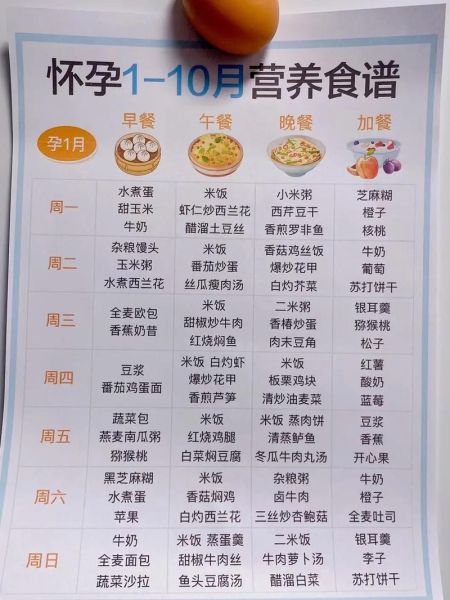 孕妇素菜食谱大全_孕期吃素怎么吃才营养-第3张图片-山城妙识