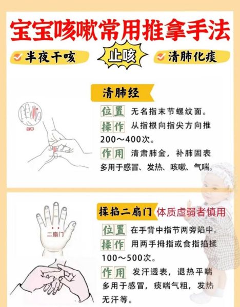 按摩止咳方法图解_宝宝咳嗽按摩哪里-第1张图片-山城妙识