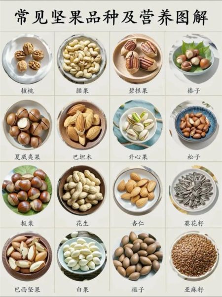 干果图片大全大图_如何挑选高品质干果-第1张图片-山城妙识