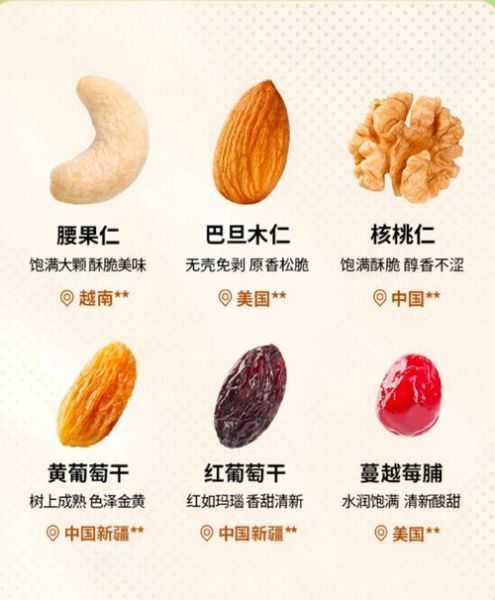 干果图片大全大图_如何挑选高品质干果-第3张图片-山城妙识