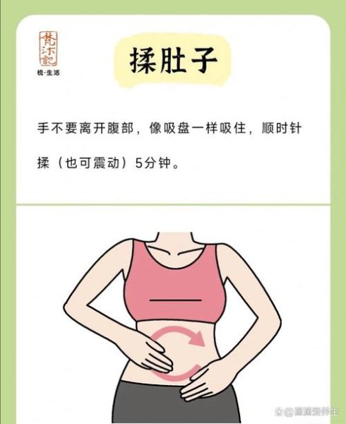 胃胀气揉哪里排气_怎么揉才有效-第3张图片-山城妙识 胃胀气揉哪里排气_怎么揉才有效-第3张图片-山城妙识