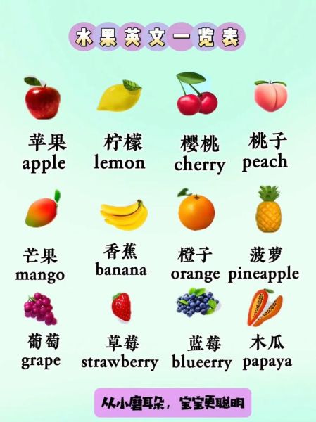 水果英语儿歌有哪些_如何教孩子唱-第3张图片-山城妙识 水果英语儿歌有哪些_如何教孩子唱-第3张图片-山城妙识