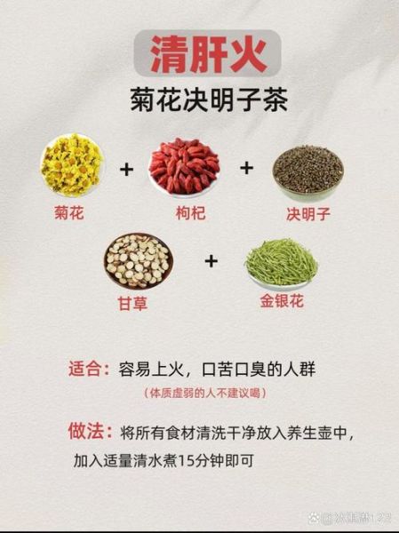 肝火旺盛喝什么茶效果快好_肝火旺喝什么茶最降火-第2张图片-山城妙识