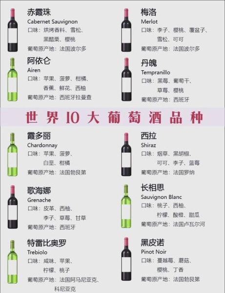 葡萄品种名称大全_哪些品种适合酿酒-第2张图片-山城妙识