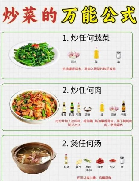 简单炒菜怎么做_新手入门技巧-第3张图片-山城妙识 简单炒菜怎么做_新手入门技巧-第3张图片-山城妙识