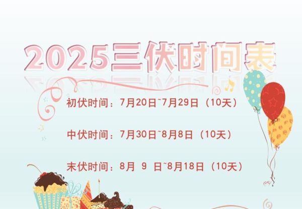 三伏天从什么时候开始_三伏天什么时候结束-第1张图片-山城妙识 三伏天从什么时候开始_三伏天什么时候结束-第1张图片-山城妙识