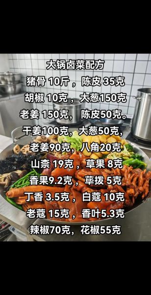 大锅卤菜的做法及配方_如何卤出又香又入味的卤菜-第1张图片-山城妙识 大锅卤菜的做法及配方_如何卤出又香又入味的卤菜-第1张图片-山城妙识